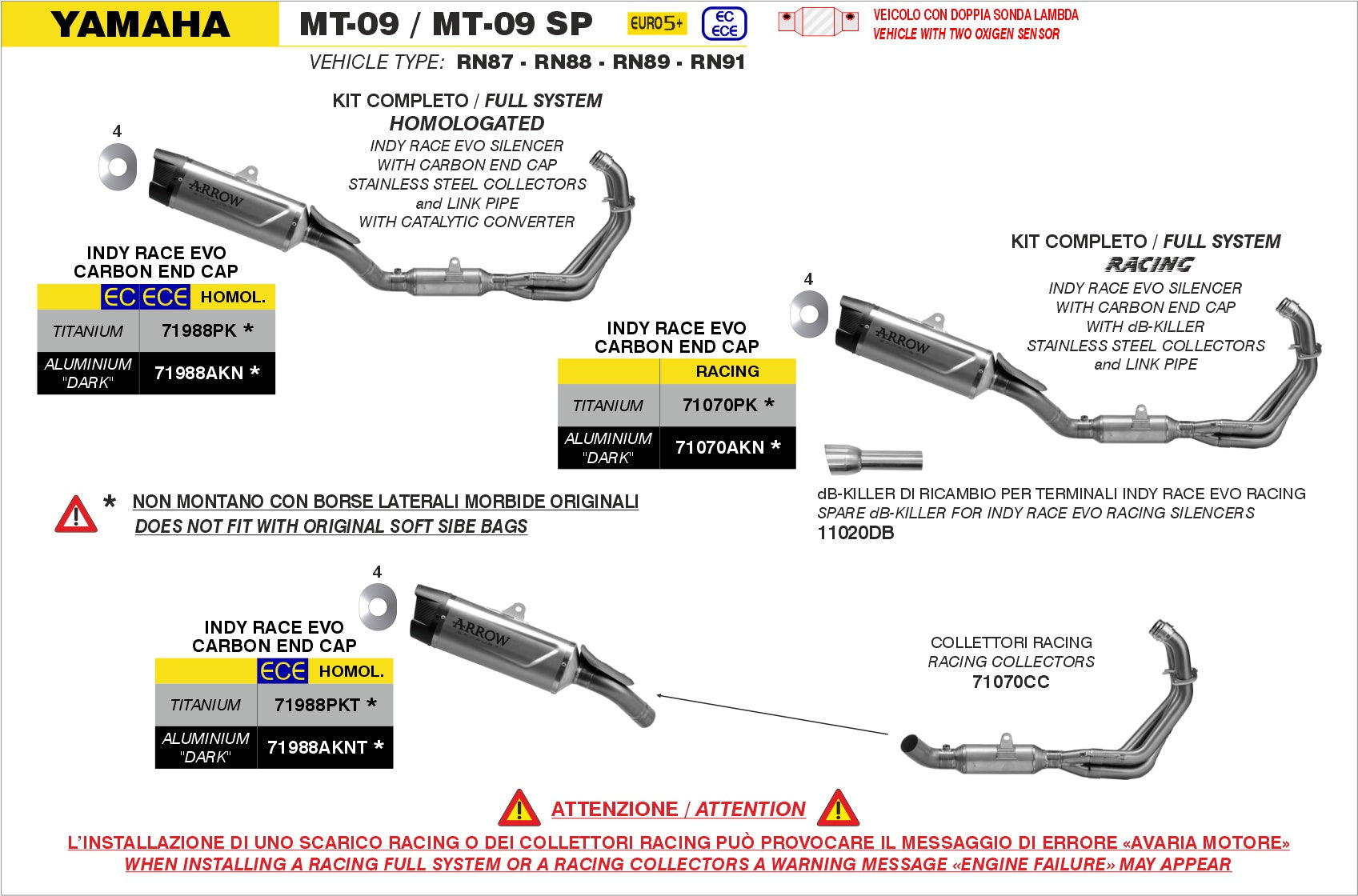Yamaha MT-09 / MT-09 SP Racing collectors | P3Tuning